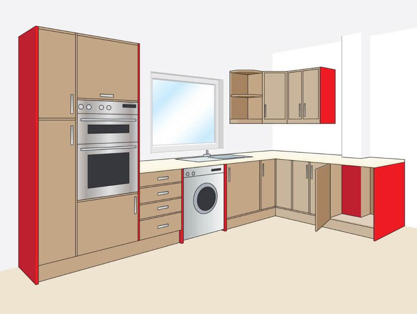 How to Choose and Install Kitchen End Panels: A Simple Guide | Better ...